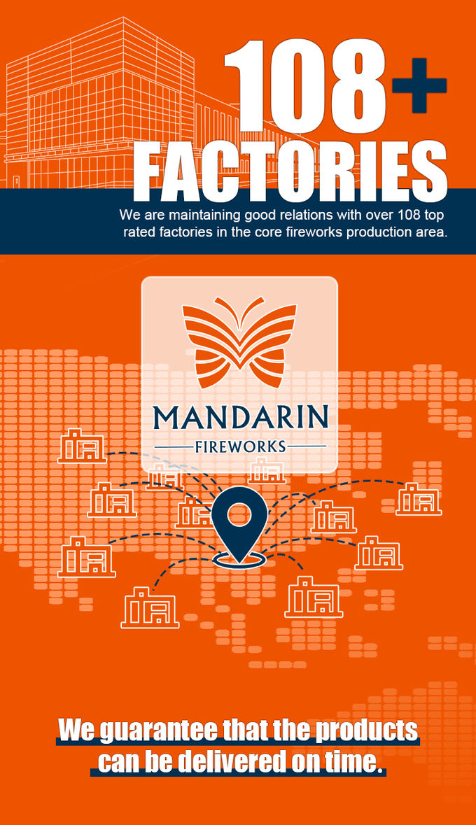 Golden Waterfall Toy Fireworks with Customizable Effects